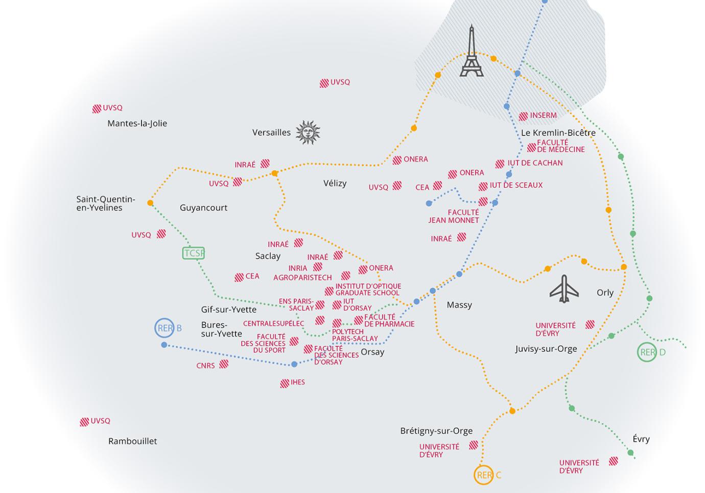 Où se former en langues et en interculturalité | Université Paris-Saclay