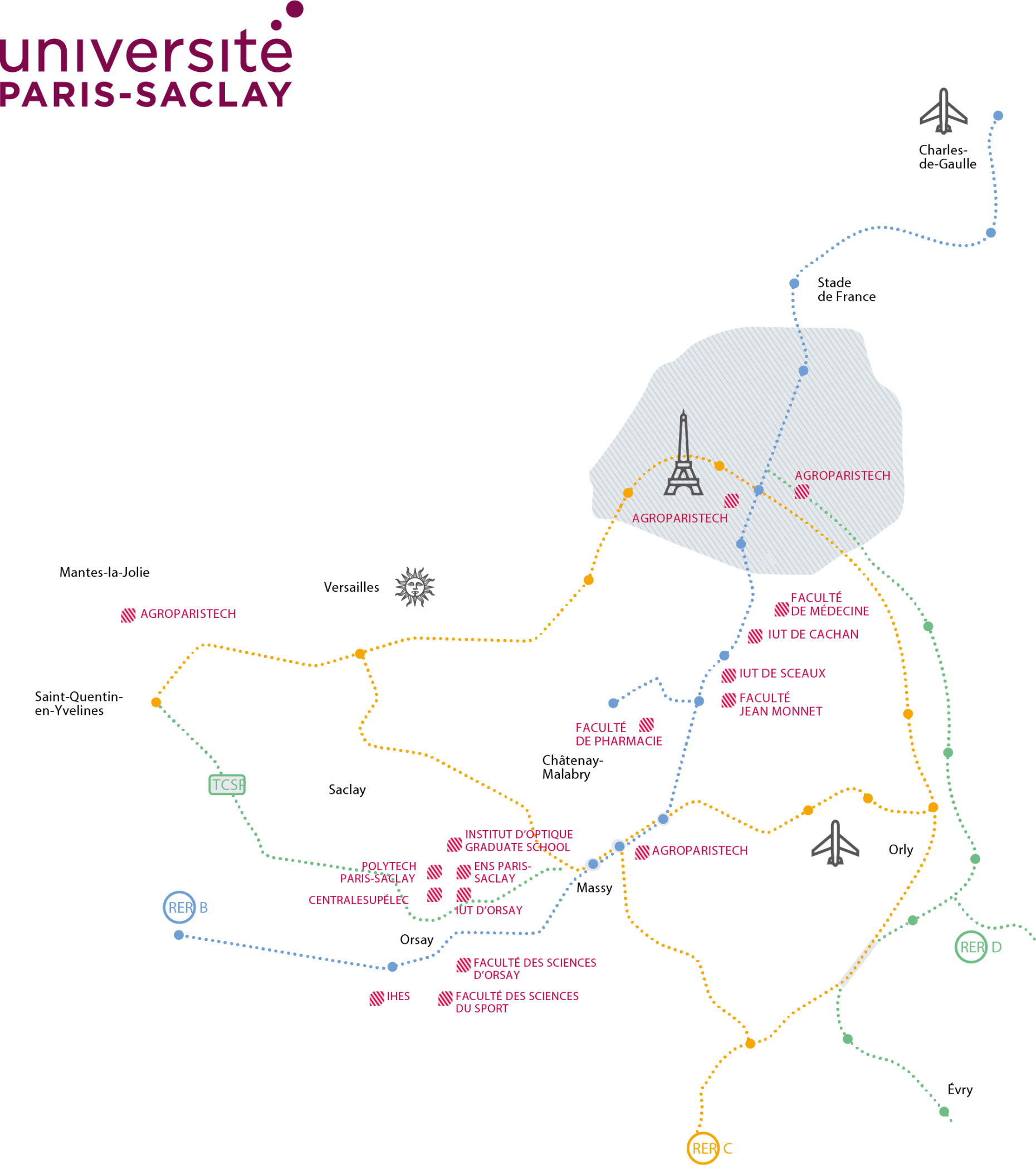 Recrutement | Université Paris-Saclay