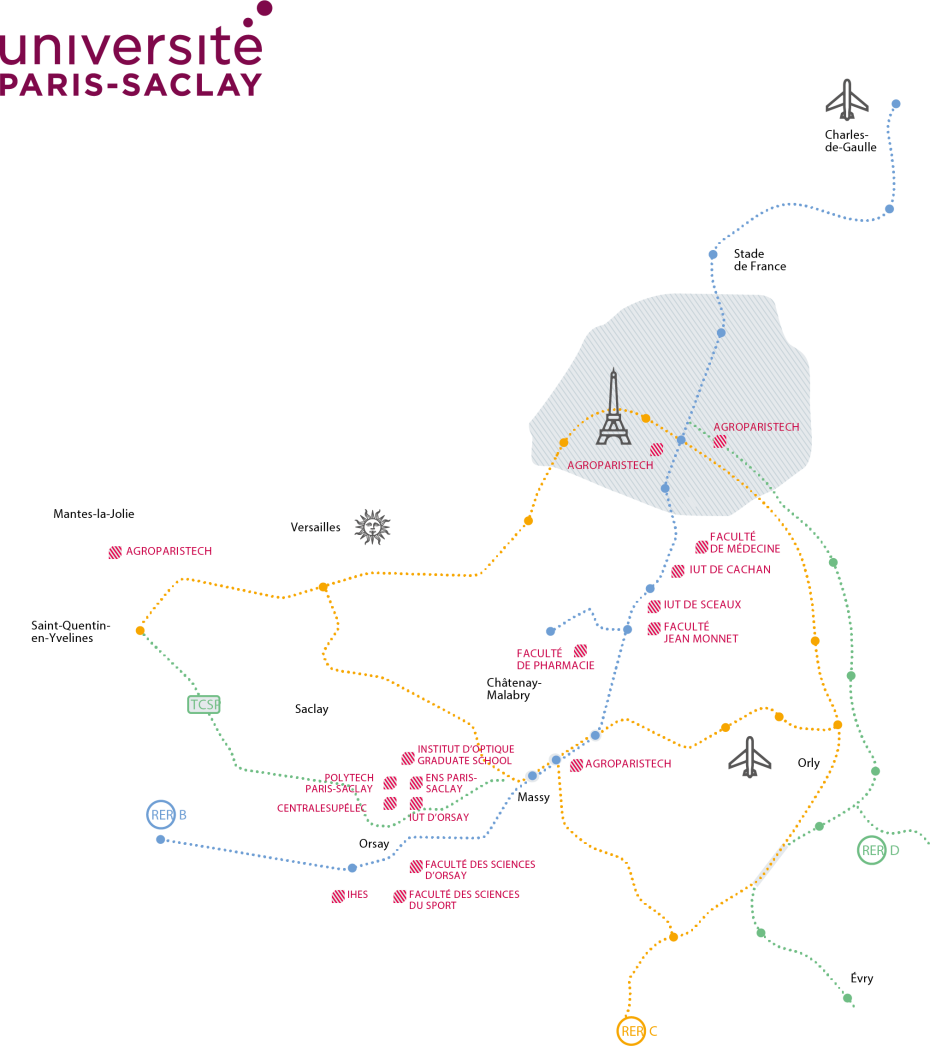 Recrutement | Université Paris-Saclay